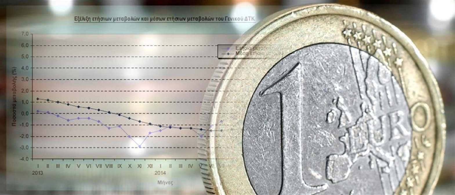 Δημόσιο χρέος: γιατί η Ελλάδα αποπληρώνει δάνεια και όχι παροχές | De ...